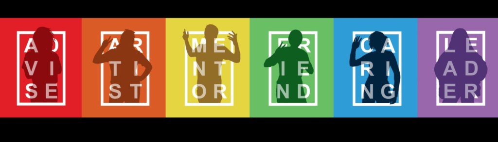 Academy of Art Campus Housing Needs Resident Assistants