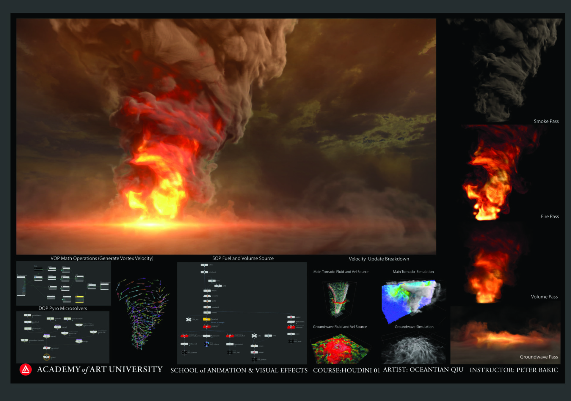 Main Differences Between Animation and VFX at Animation Schools